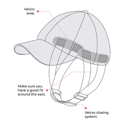 Replacement Chin Strap · Black · Velcro · Y-shaped – Ribcap - Global